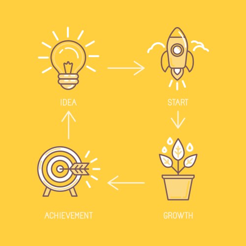 Business Development Vector Images (over 420,000)