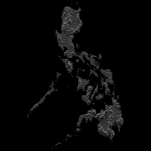 Map Philippines Luzon Vector Images (over 120)