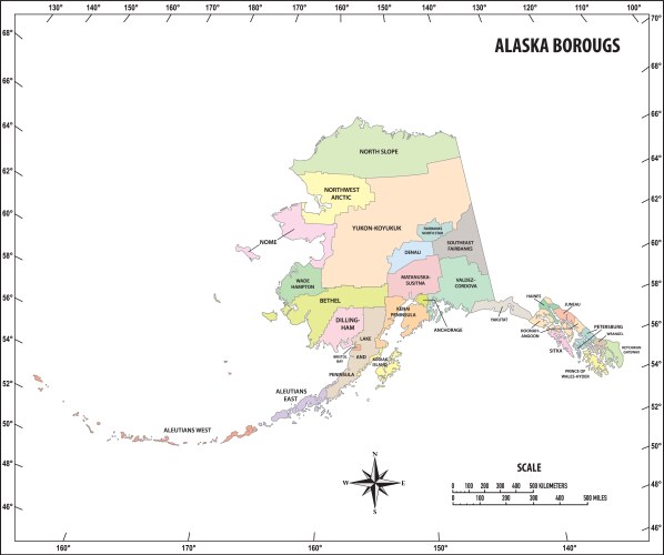 Map scales graphics for measuring distances Vector Image