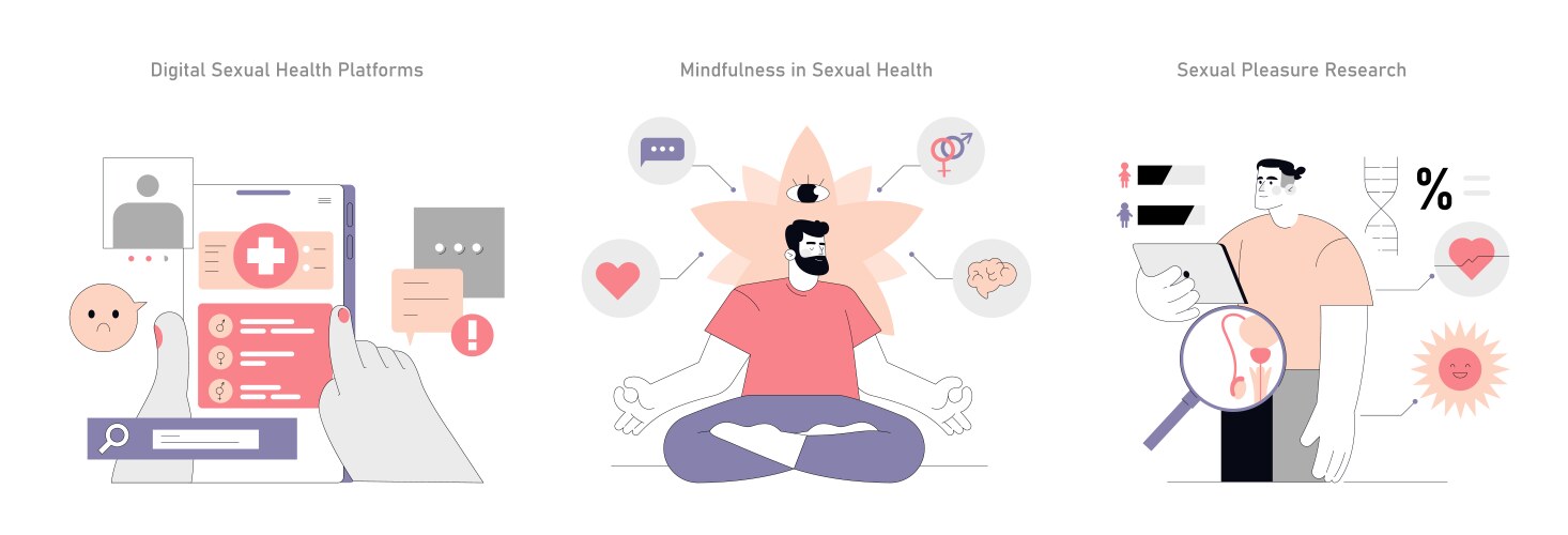 Psychosexology flat Royalty Free Vector Image - VectorStock