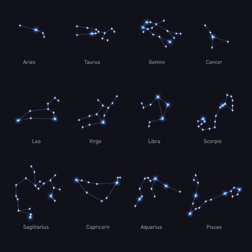 Zodiac constellation zodiacal mystic astrology Vector Image