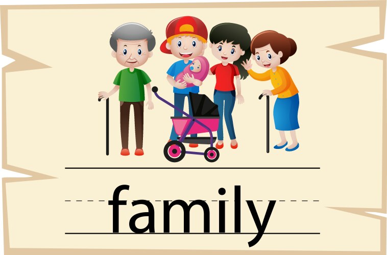 Educational english word card family members Vector Image