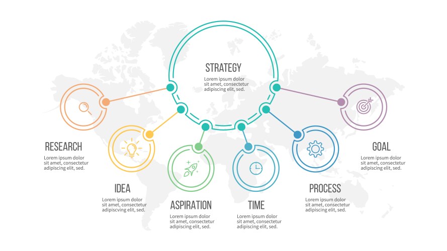 Organization chart with 6 steps infographic Vector Image