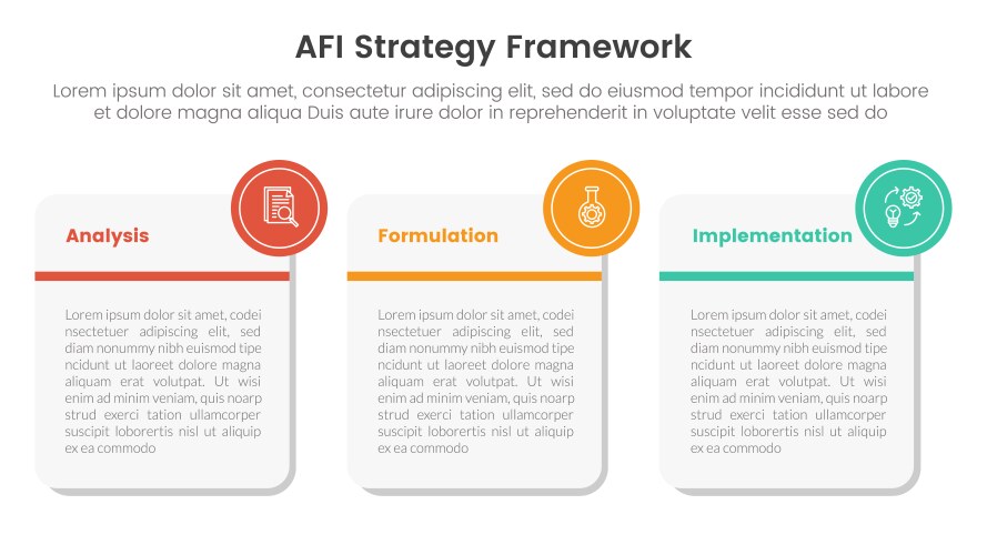 Afi strategy framework infographic 3 point stage Vector Image