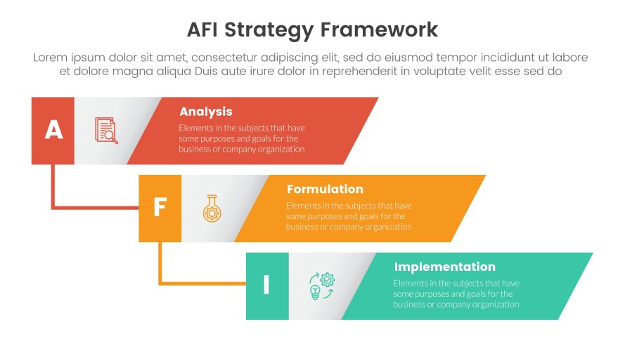 Afi strategy framework infographic 3 point stage Vector Image Afi strategy framework infographic 3 point stage Vector Image