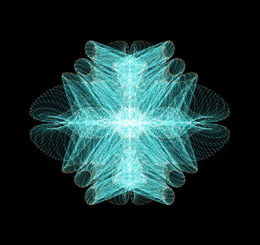 Biological Royalty Free Vector Image - VectorStock