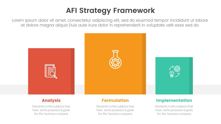 Afi strategy framework infographic 3 point stage Vector Image Afi strategy framework infographic 3 point stage Vector Image