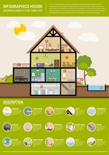 House Vector Images (over 1.5 million)