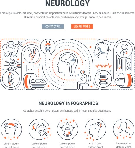 Linear banner neurology Royalty Free Vector Image