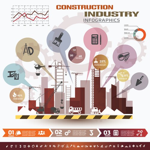 Construction infographic circle diagram Royalty Free Vector