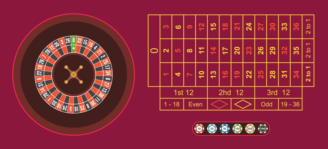 Roulette Wheel Vector Images (over 8,700)