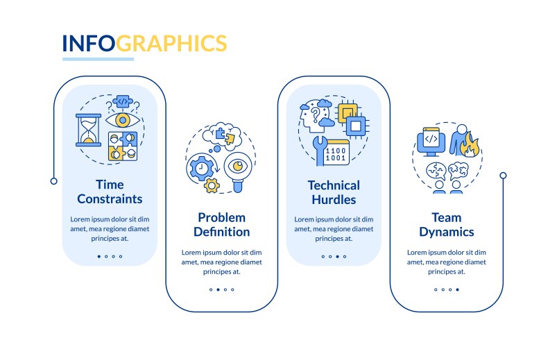 Hackathon benefits blue rectangle infographic Vector Image