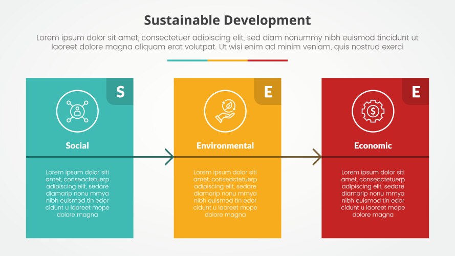 See sustainable development infographic concept Vector Image
