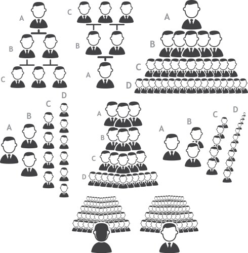 Hierarchy Vector Images (over 21,000)