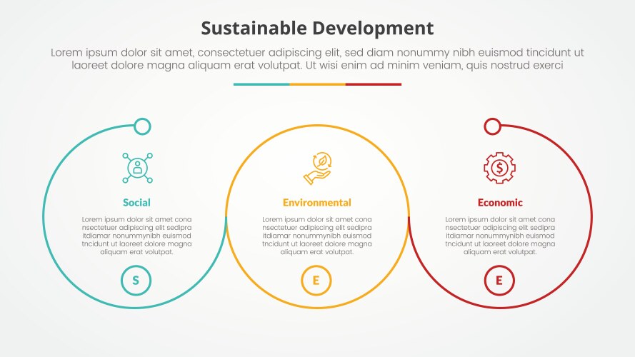 See sustainable development infographic concept Vector Image