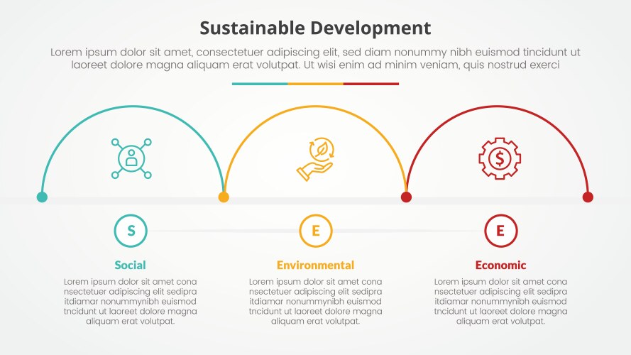 See sustainable development infographic concept Vector Image