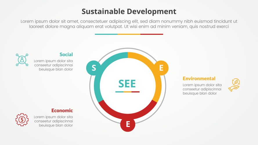 See sustainable development infographic concept Vector Image