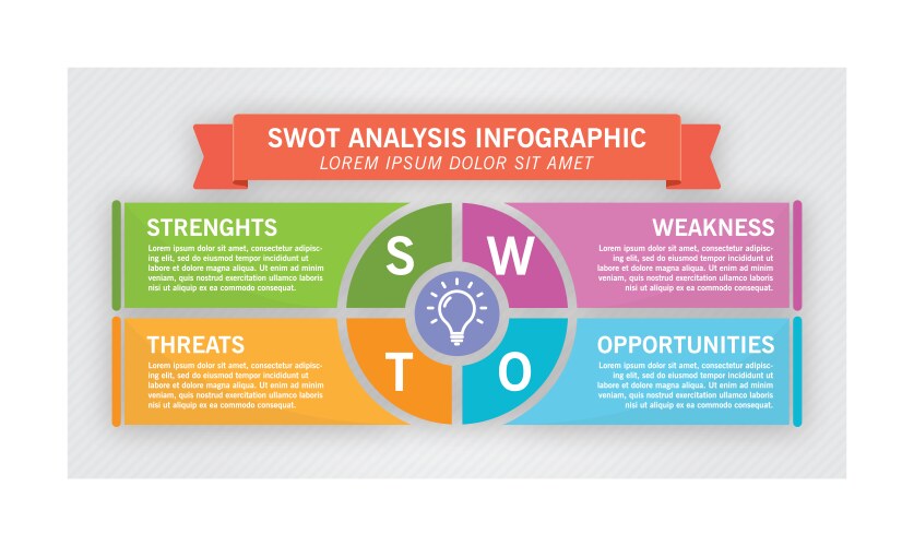 Swot Analysis Icon Vector Images (over 1,800)