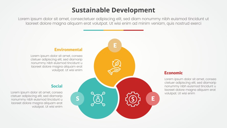 See sustainable development infographic concept Vector Image