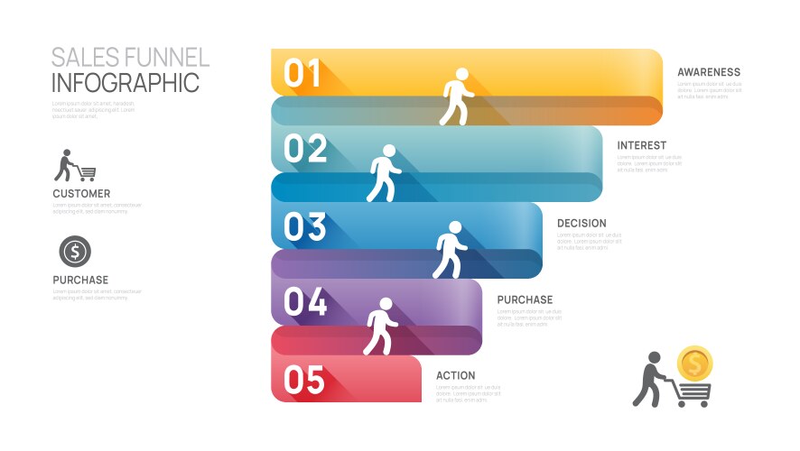 Infographic sales funnel diagram template Vector Image