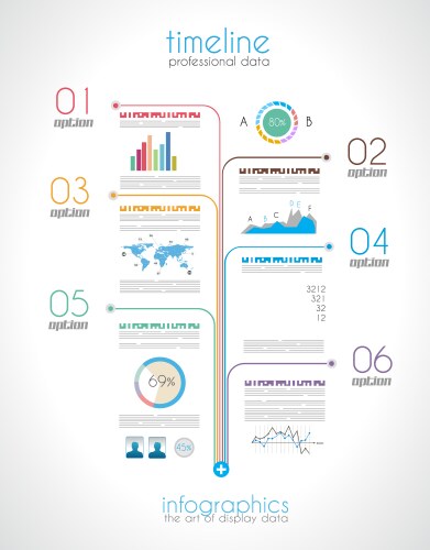 Sop components infographic vertical sequence Vector Image