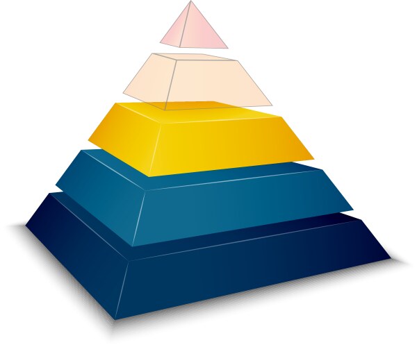 Pyramid icon Royalty Free Vector Image - VectorStock
