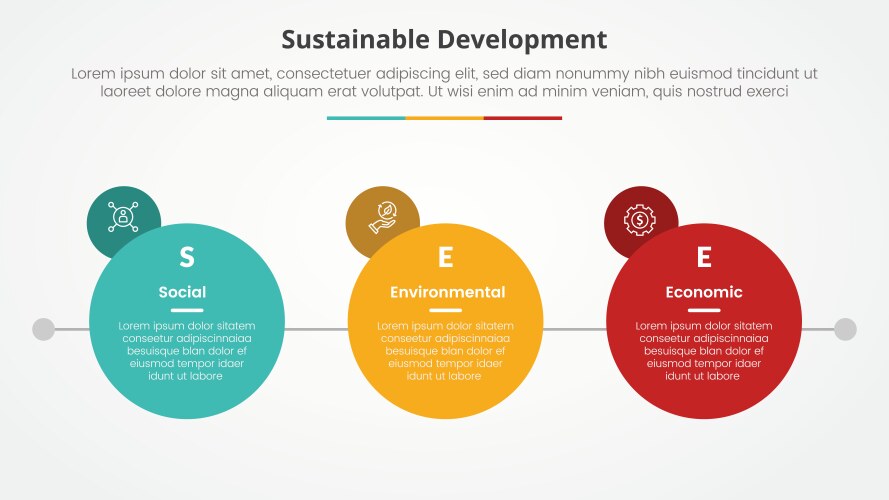 See sustainable development infographic concept Vector Image