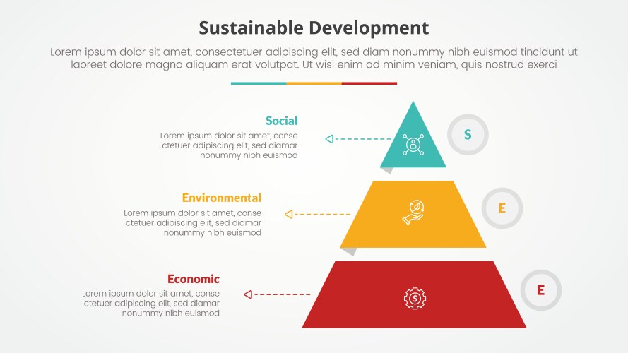 See sustainable development infographic concept Vector Image