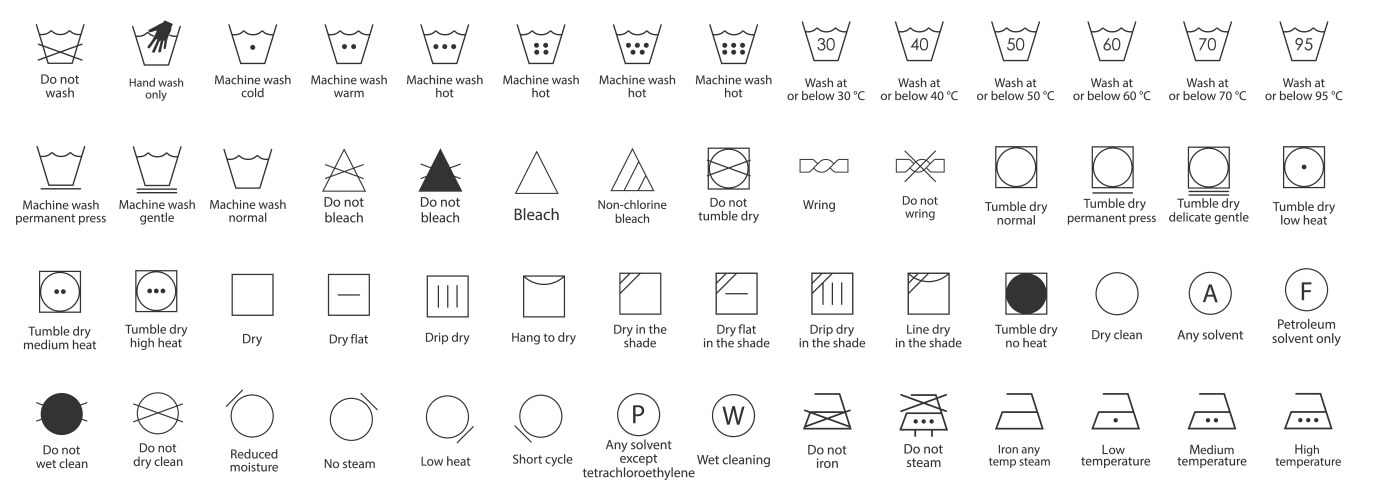Hand Wash Cold Symbol The Ultimate Laundry Symbol Guide