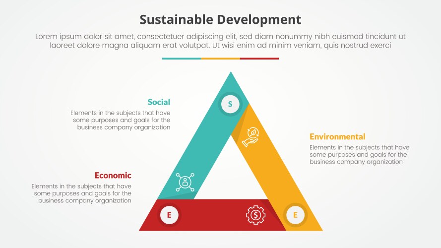 See sustainable development infographic concept Vector Image