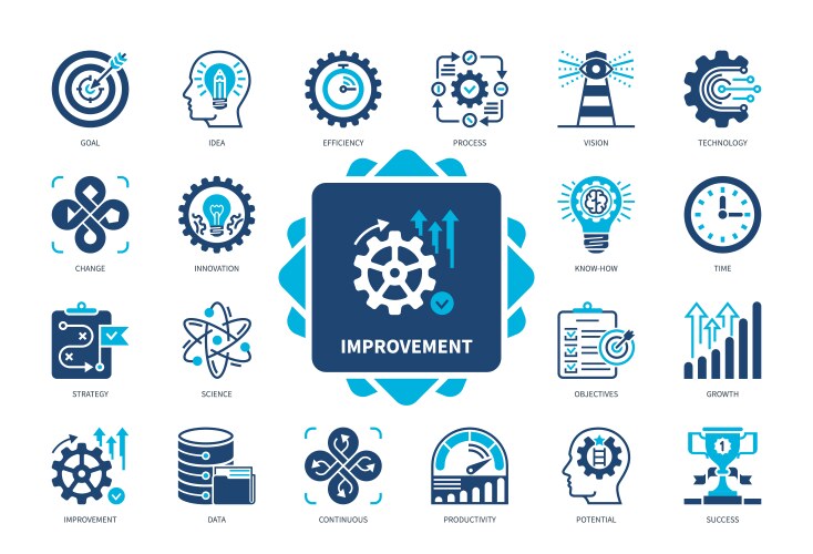 Continuous Improvement Vector Images (over 2,900)
