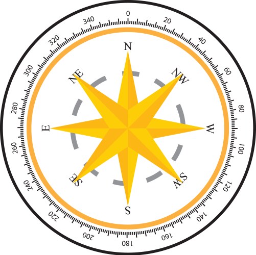 Compass Rose Vector Images (over 25,000)