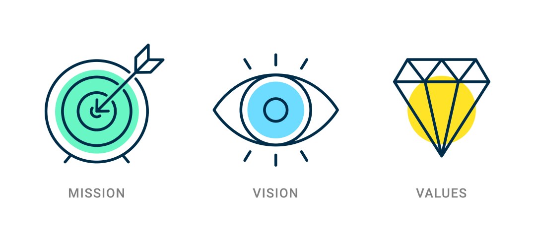 Vision Mission Values Icon Vector Images (over 1,800)