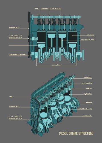 Diesel Engine Vector Images (over 21,000)