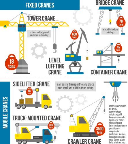 Infographics Heavy Equipment Vector Images (over 2,000)