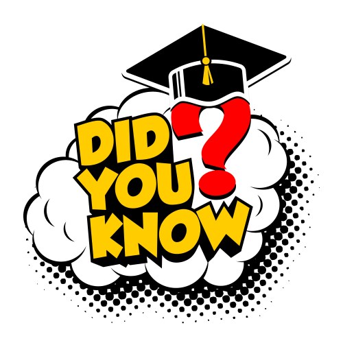 Did you know question inside rectangular speech Vector Image