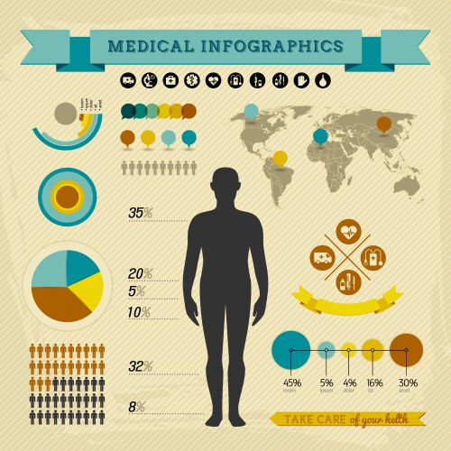 Health Vector Images (over 2.6 million)