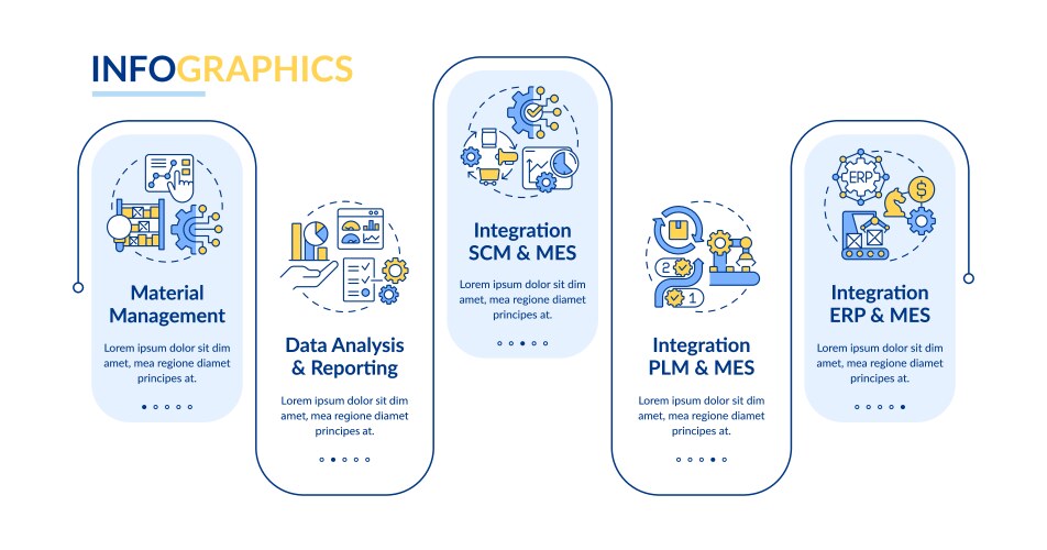Oee Vector Images (56)