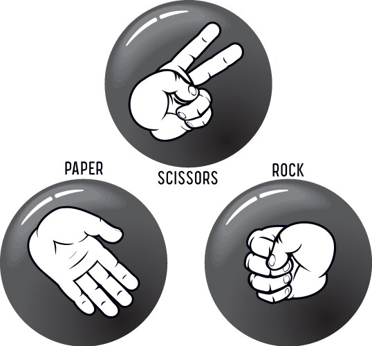 Hand signals Royalty Free Vector Image - VectorStock