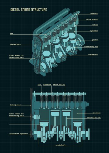 Diesel Engine Vector Images (over 21,000)