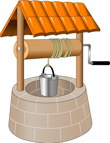 Stone and wood water well Royalty Free Vector Image