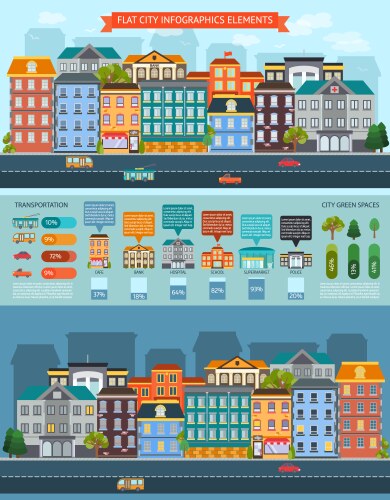 City map elements design Royalty Free Vector Image