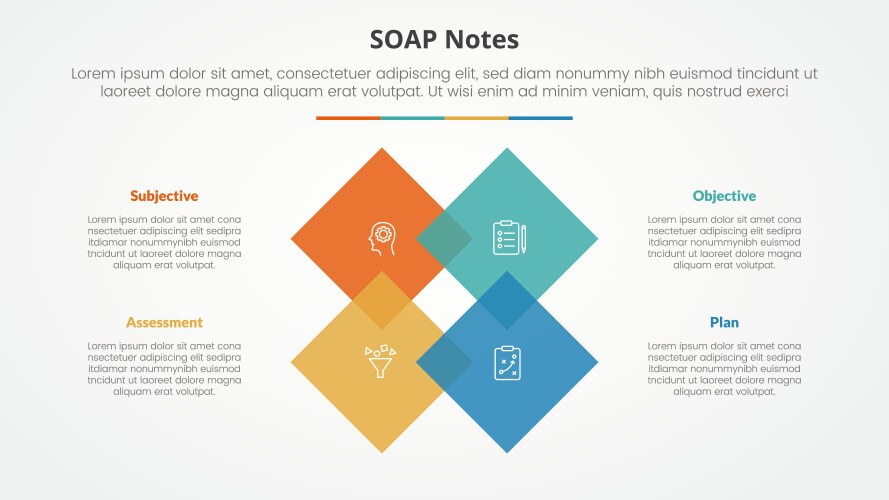 Soap note infographic concept for slide Royalty Free Vector