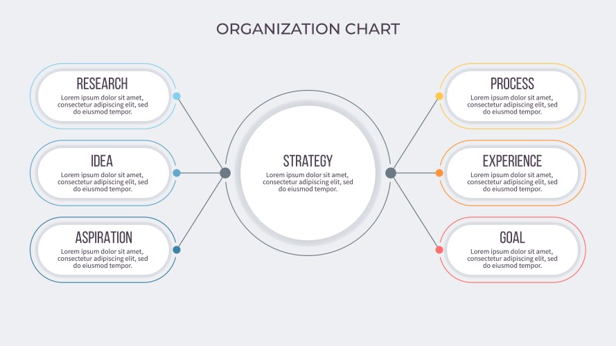 Infographic process chart template Royalty Free Vector Image