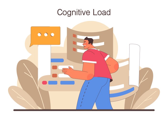 Task prioritization effective and competent Vector Image