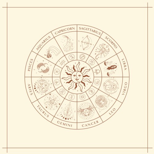 Esoteric Vector Images (over 69,000)