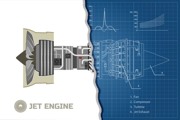 Aircraft in outline style blueprint plane Vector Image