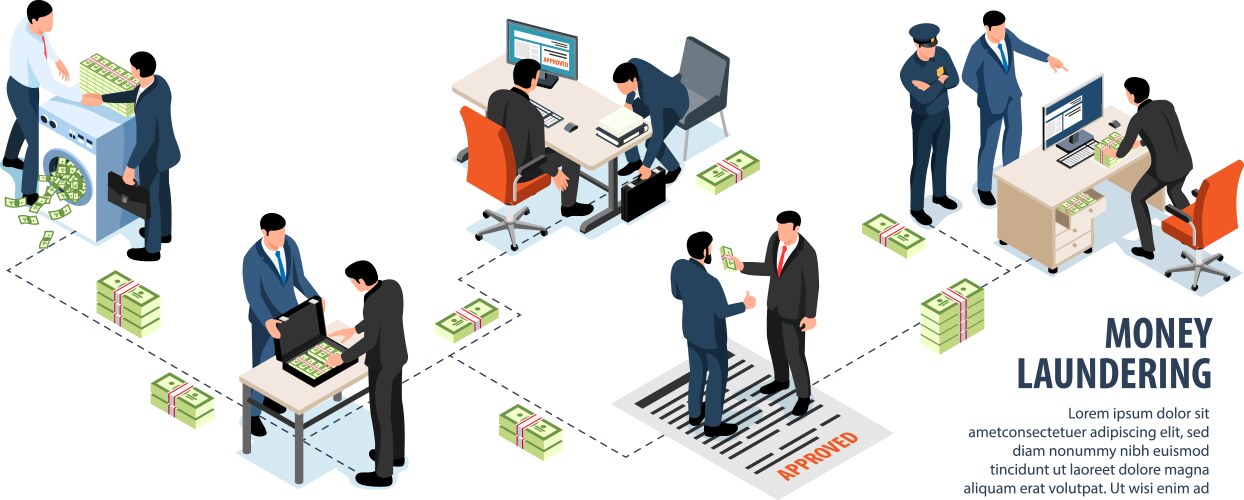 Laundering Vector Images (over 5,200)