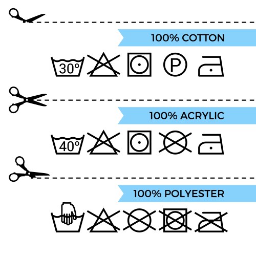 Guide to laundry care symbols Royalty Free Vector Image