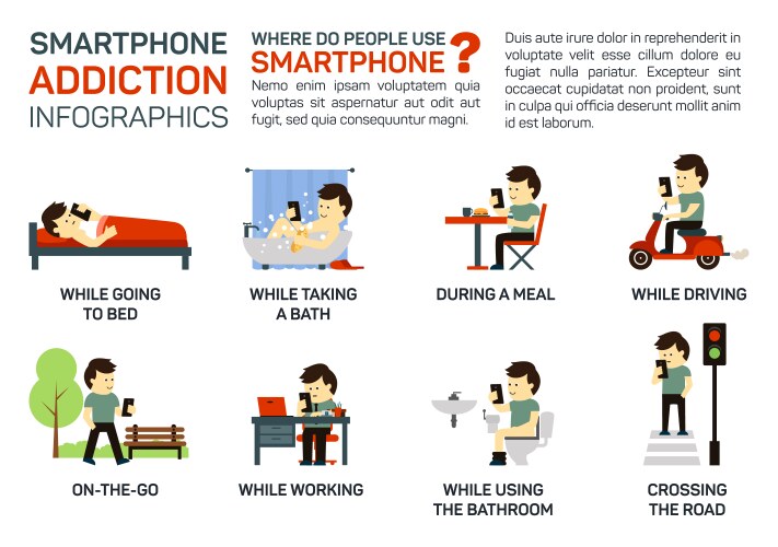 Addiction Infographic Smartphone Vector Images (over 750)